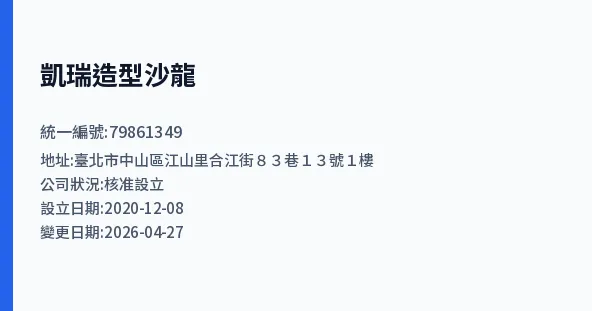 凱瑞造型沙龍的照片-統編 79861349(臺北市) 公司登記資料與營業項目詳細圖表