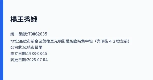 楊王秀娥的照片-統編 79862635(高雄市) 公司登記資料與營業項目詳細圖表