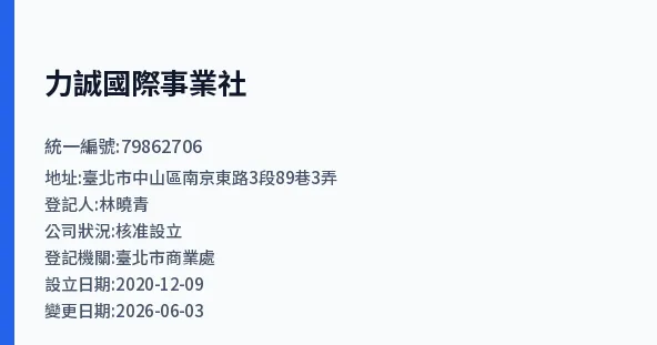 力誠國際事業社的照片-統編 79862706(臺北市) 公司登記資料與營業項目詳細圖表