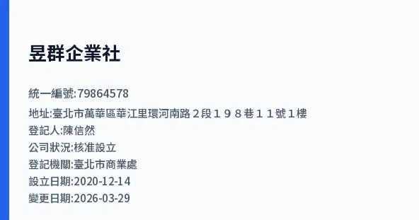昱群企業社的照片-統編 79864578(臺北市) 公司登記資料與營業項目詳細圖表