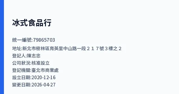 冰式食品行的照片-統編 79865703(新北市) 公司登記資料與營業項目詳細圖表