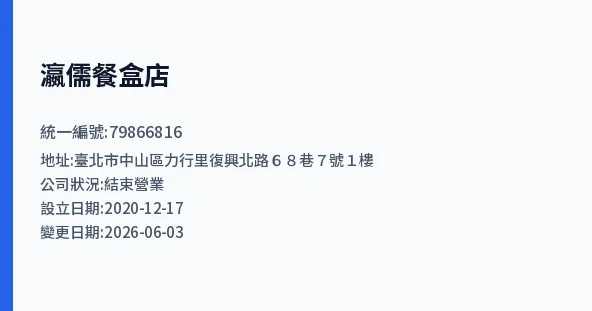 瀛儒餐盒店的照片-統編 79866816(臺北市) 公司登記資料與營業項目詳細圖表