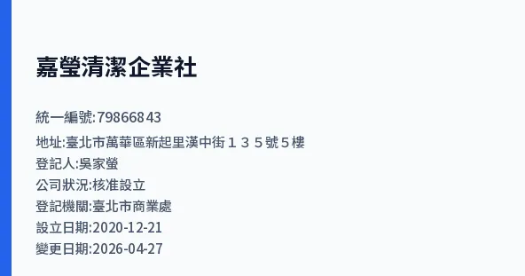 嘉瑩清潔企業社的照片-統編 79866843(臺北市) 公司登記資料與營業項目詳細圖表