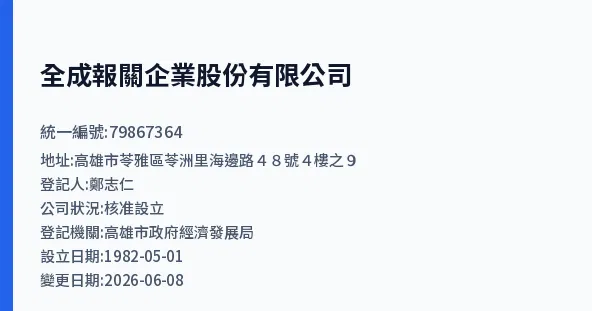 全成報關企業股份有限公司的照片-統編 79867364(高雄市) 公司登記資料與營業項目詳細圖表