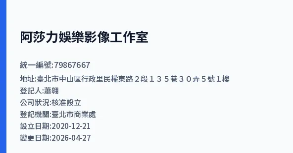 阿莎力娛樂影像工作室的照片-統編 79867667(臺北市) 公司登記資料與營業項目詳細圖表