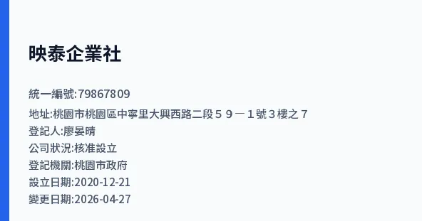 映泰企業社的照片-統編 79867809(桃園市) 公司登記資料與營業項目詳細圖表