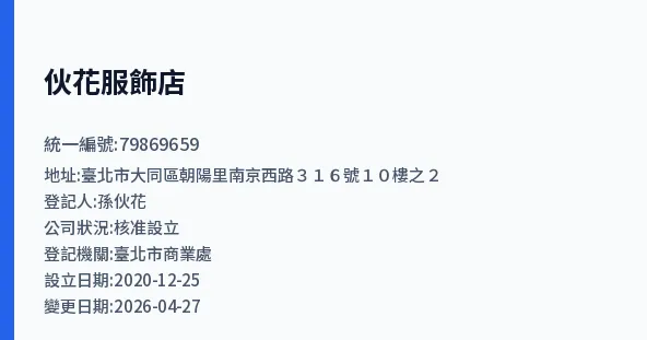 伙花服飾店的照片-統編 79869659(臺北市) 公司登記資料與營業項目詳細圖表