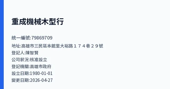 重成機械木型行的照片-統編 79869709(高雄市) 公司登記資料與營業項目詳細圖表