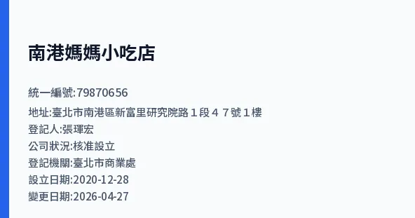 南港媽媽小吃店的照片-統編 79870656(臺北市) 公司登記資料與營業項目詳細圖表