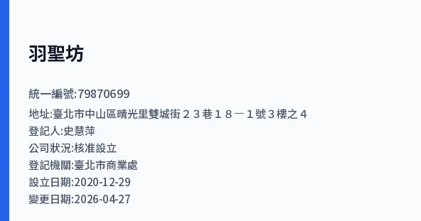羽聖坊的照片-統編 79870699(臺北市) 公司登記資料與營業項目詳細圖表