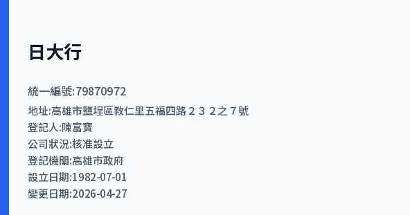 日大行的照片-統編 79870972(高雄市) 公司登記資料與營業項目詳細圖表