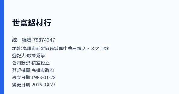 世富鋁材行的照片-統編 79874647(高雄市) 公司登記資料與營業項目詳細圖表