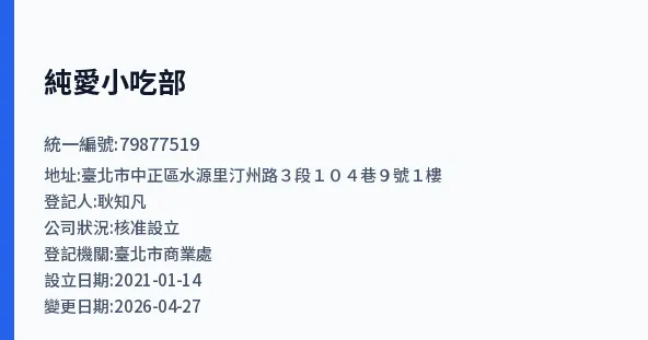 純愛小吃部的照片-統編 79877519(臺北市) 公司登記資料與營業項目詳細圖表