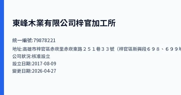 東峰木業有限公司梓官加工所的照片-統編 79878221(高雄市) 公司登記資料與營業項目詳細圖表