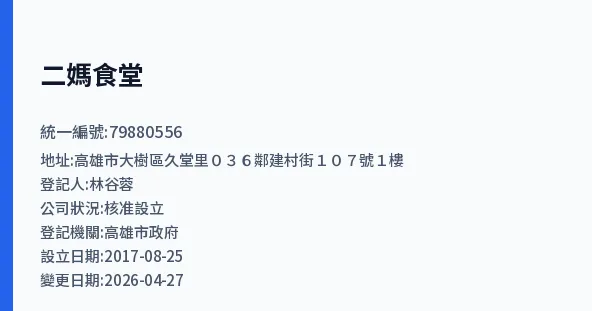 二媽食堂的照片-統編 79880556(高雄市) 公司登記資料與營業項目詳細圖表