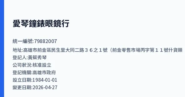 愛琴鐘錶眼鏡行的照片-統編 79882007(高雄市) 公司登記資料與營業項目詳細圖表