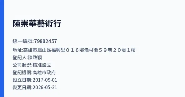 陳崇華藝術行的照片-統編 79882457(高雄市) 公司登記資料與營業項目詳細圖表