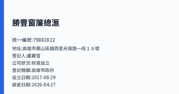 勝豐窗簾總滙的照片-統編 79882822(高雄市) 公司登記資料與營業項目詳細圖表