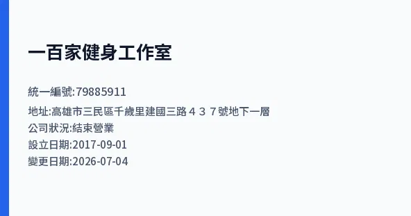 一百家健身工作室的照片-統編 79885911(高雄市) 公司登記資料與營業項目詳細圖表