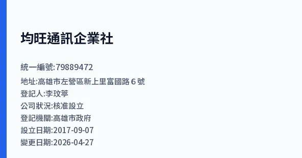 均旺通訊企業社的照片-統編 79889472(高雄市) 公司登記資料與營業項目詳細圖表