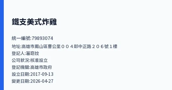 鐵支美式炸雞的照片-統編 79893074(高雄市) 公司登記資料與營業項目詳細圖表