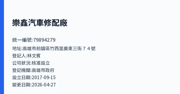 樂鑫汽車修配廠的照片-統編 79894279(高雄市) 公司登記資料與營業項目詳細圖表