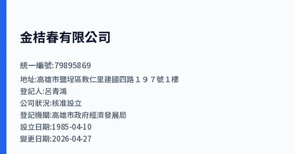 金桔春有限公司的照片-統編 79895869(高雄市) 公司登記資料與營業項目詳細圖表