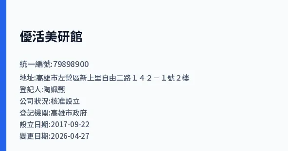 優活美研館的照片-統編 79898900(高雄市) 公司登記資料與營業項目詳細圖表