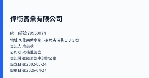 偉銜實業有限公司的照片-統編 79950074(彰化縣) 公司登記資料與營業項目詳細圖表