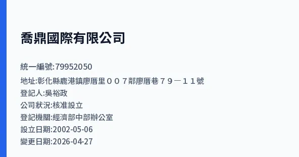 喬鼎國際有限公司的照片-統編 79952050(彰化縣) 公司登記資料與營業項目詳細圖表