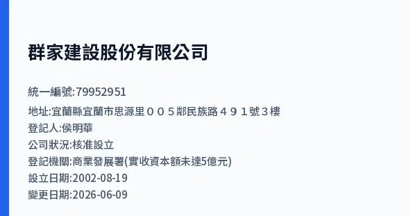 群家建設股份有限公司的照片-統編 79952951(宜蘭縣) 公司登記資料與營業項目詳細圖表
