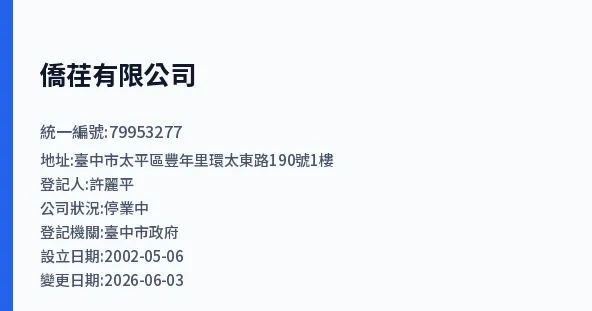 僑荏有限公司的照片-統編 79953277(臺中市) 公司登記資料與營業項目詳細圖表