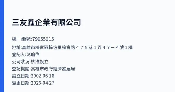 三友鑫企業有限公司的照片-統編 79955015(高雄市) 公司登記資料與營業項目詳細圖表