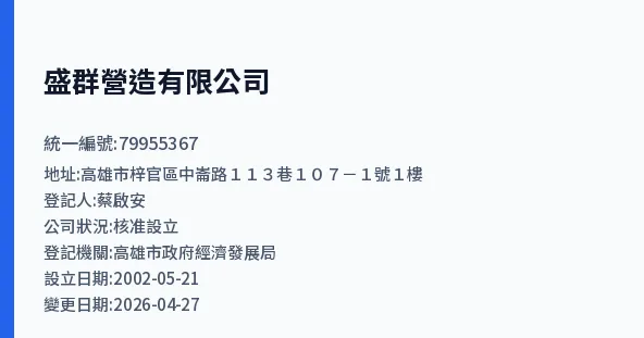 盛群營造有限公司的照片-統編 79955367(高雄市) 公司登記資料與營業項目詳細圖表