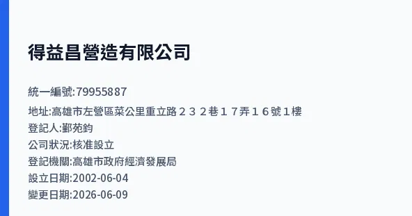 得益昌營造有限公司的照片-統編 79955887(高雄市) 公司登記資料與營業項目詳細圖表