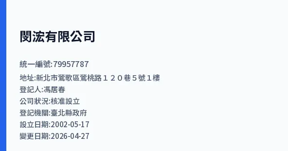 閔浤有限公司的照片-統編 79957787(新北市) 公司登記資料與營業項目詳細圖表