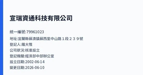 宣瑞資通科技有限公司的照片-統編 79961023(宜蘭縣) 公司登記資料與營業項目詳細圖表