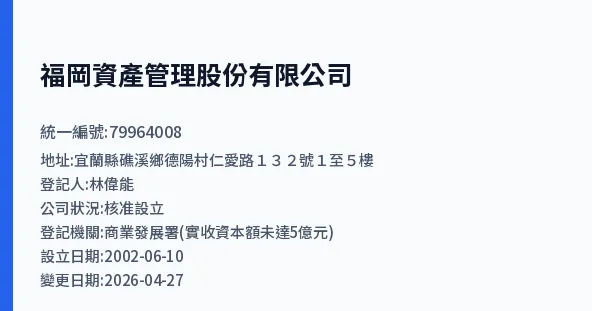 福岡資產管理股份有限公司的照片-統編 79964008(宜蘭縣) 公司登記資料與營業項目詳細圖表