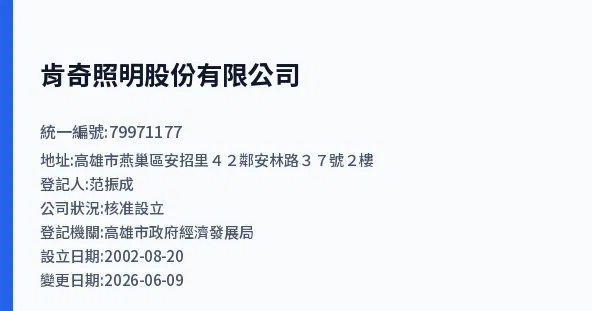 肯奇照明股份有限公司的照片-統編 79971177(高雄市) 公司登記資料與營業項目詳細圖表