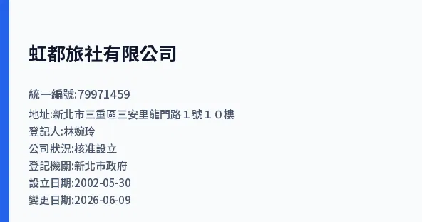 虹都旅社有限公司的照片-統編 79971459(新北市) 公司登記資料與營業項目詳細圖表