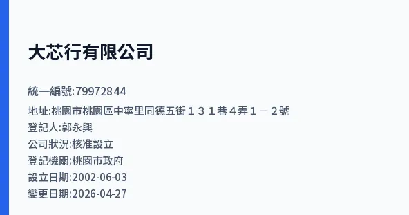 大芯行有限公司的照片-統編 79972844(桃園市) 公司登記資料與營業項目詳細圖表
