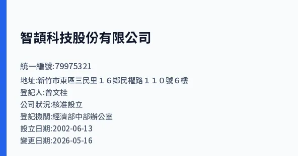 智頡科技股份有限公司的照片-統編 79975321(新竹市) 公司登記資料與營業項目詳細圖表