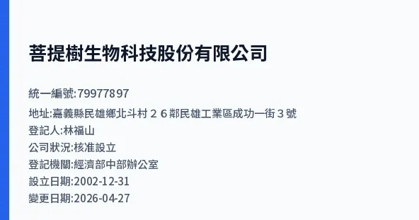 菩提樹生物科技股份有限公司的照片-統編 79977897(嘉義縣) 公司登記資料與營業項目詳細圖表