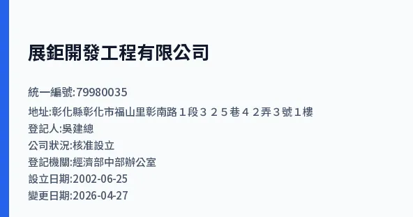 展鉅開發工程有限公司的照片-統編 79980035(彰化縣) 公司登記資料與營業項目詳細圖表