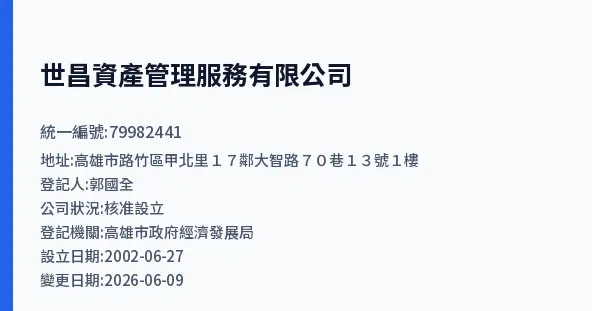 世昌資產管理服務有限公司的照片-統編 79982441(高雄市) 公司登記資料與營業項目詳細圖表