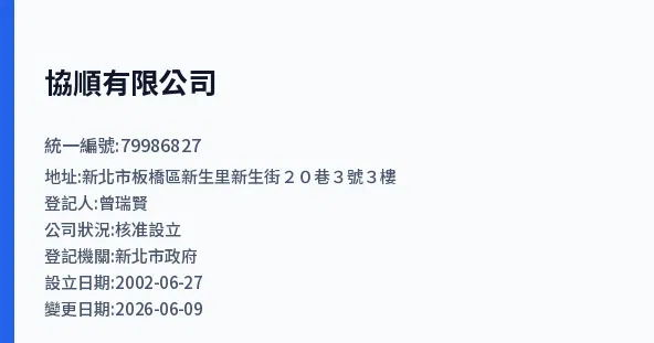 協順有限公司的照片-統編 79986827(新北市) 公司登記資料與營業項目詳細圖表
