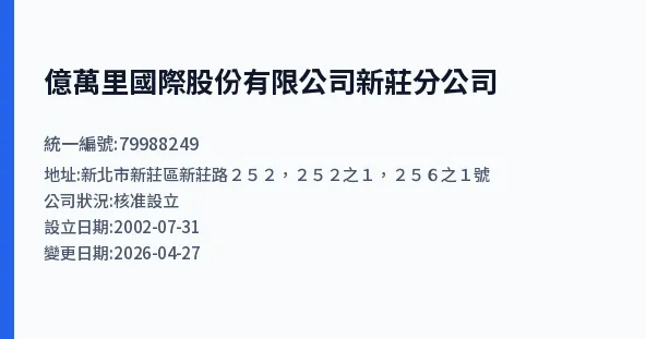 億萬里國際股份有限公司新莊分公司的照片-統編 79988249(新北市) 公司登記資料與營業項目詳細圖表
