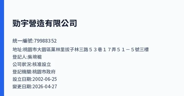 勁宇營造有限公司的照片-統編 79988352(桃園市) 公司登記資料與營業項目詳細圖表