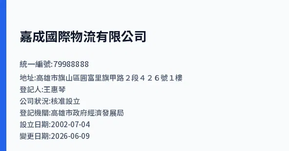 嘉成國際物流有限公司的照片-統編 79988888(高雄市) 公司登記資料與營業項目詳細圖表