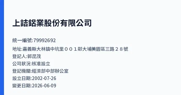 上詰鋁業股份有限公司的照片-統編 79992692(嘉義縣) 公司登記資料與營業項目詳細圖表